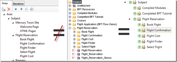 Tfs Api Part 28 Test Suite Hierarchy Builder Codeproject
