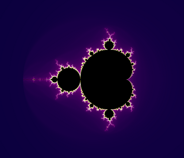 The Beauty Of Fractals A Simple Fractal Rendering Program Done In C Codeproject