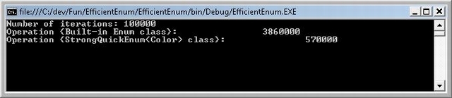 Strong Type And Efficient Net Enum Codeproject