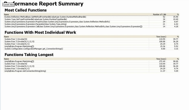 Linq To Sql Performance Considerations Part 2 Codeproject