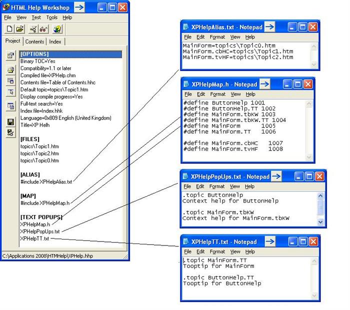 C Winforms Application Full Integration With Htmlhelp Chm Help Topics Context Sensitive