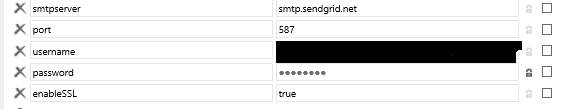 Custom Vsts Task Code Analysis And Email Codeproject