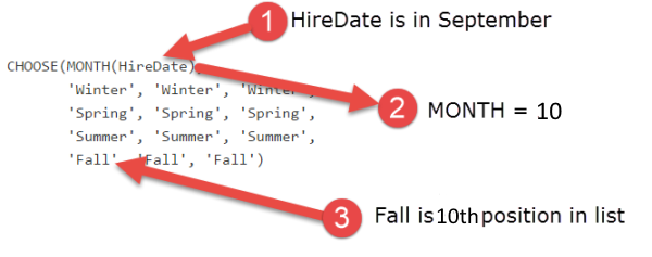Introduction To Sql Servers Built In Logical Functions Codeproject