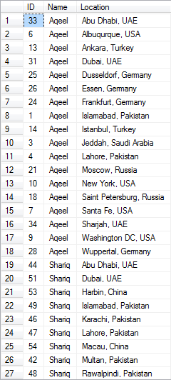 Identifying And Deleting Duplicate Records From Sql Server Table Codeproject