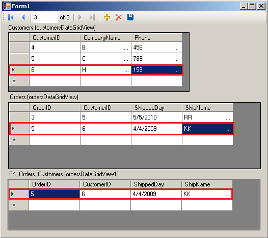 Walkthrough In Detail Create Dataset And Database With Two Relational Tables An Updateall