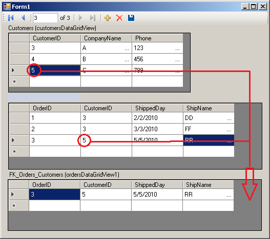 Walkthrough in detail : Create Dataset and Database with two relational ... Walkthrough in detail : Create Dataset and Database with two relational ...