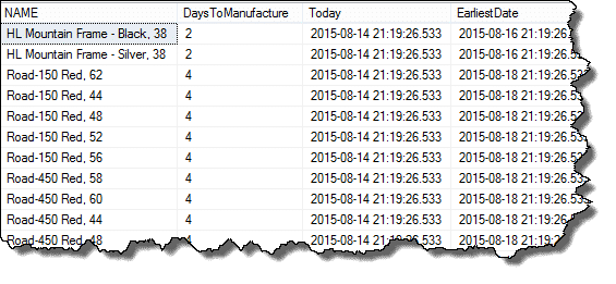 Learn To Use Sql Server Date Functions Codeproject