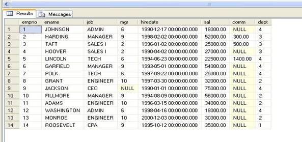How To Retrieve Dynamic Xml Data From T Sql Codeproject