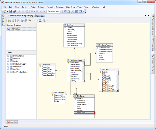 Introduction To Named Query In Sql Server Analysis Services Codeproject