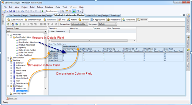 Create First Olap Cube In Sql Server Analysis Services Codeproject