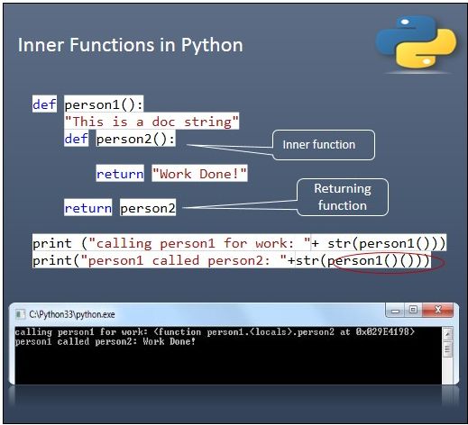 Python Basics Understanding The Functions Codeproject