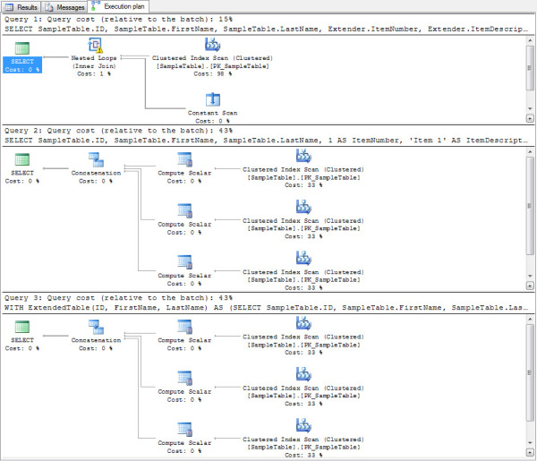 Extracting Multiple Rows From A Single Row Tsql Codeproject
