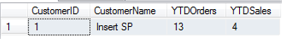 Stored Procedures Best Practices Codeproject