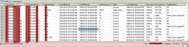 Sql Server Database Backup Status Report Codeproject 9945