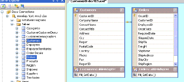 Custom Databindable Businessobjects And The Typed Dataset Codeproject