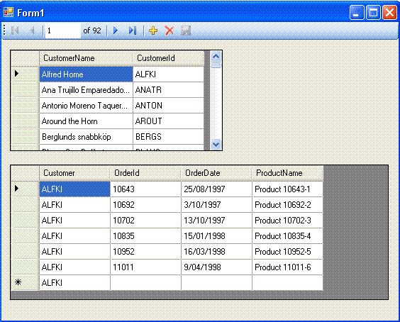 Custom Databindable Businessobjects And The Typed Dataset Codeproject