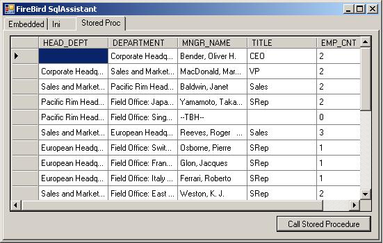 Firebird Sqlassistant A Firebird Sql Data Block Codeproject
