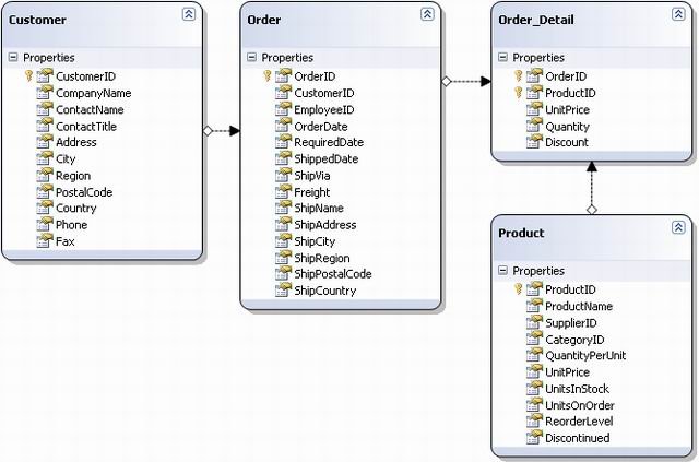 Asp Net How To Upload And Download Files With Sql Database ... Asp Net How To Upload And Download Files With Sql Database ...