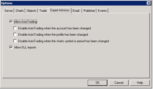 Integrating Sql Server 2008 With Metatrader 5 Codeproject
