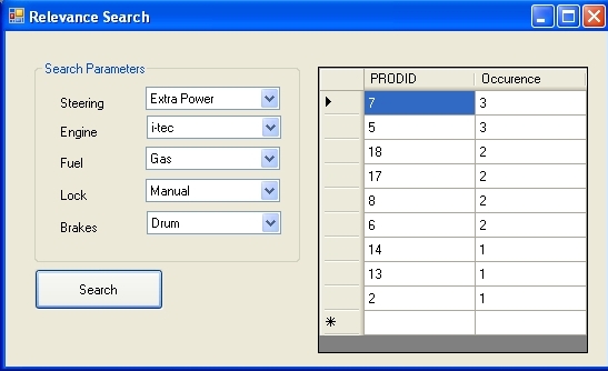 How To Create A Relevance Based Search Query For Sql Codeproject