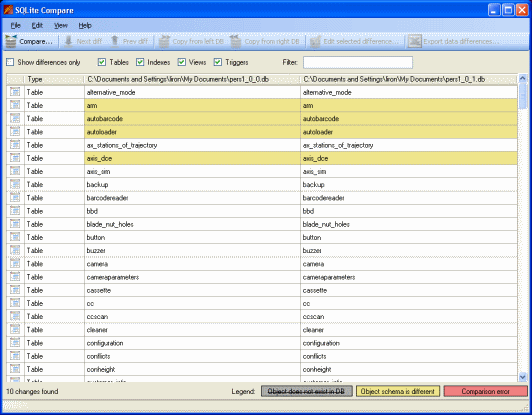 Sqlite Compare Utility Codeproject