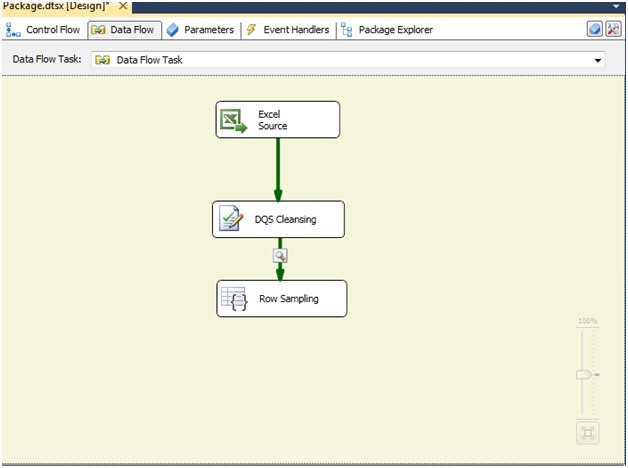 An Introduction To Sql 11 Code Name Denali Part V Ssis Features In Ctp 3 Codeproject 