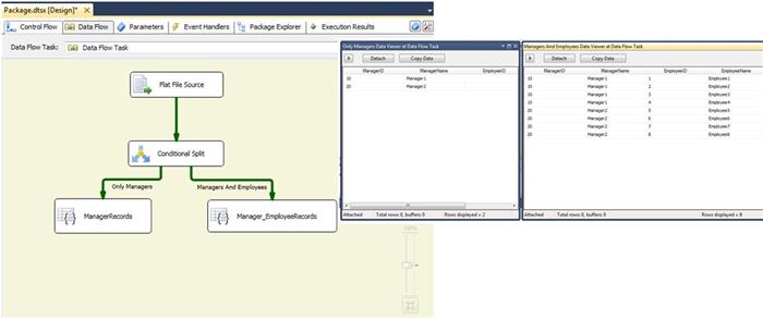 An Introduction To Sql 11 Code Name Denali Part V Ssis Features In Ctp 3 Codeproject