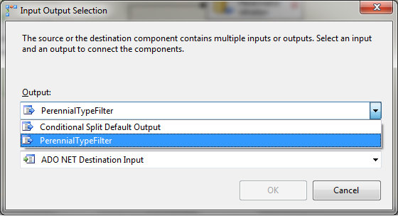 Using Conditional Split Data Transfer In Ssis 2008 Codeproject