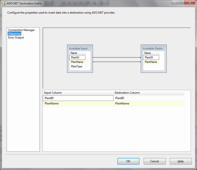 Using Conditional Split Data Transfer In Ssis 2008 Codeproject