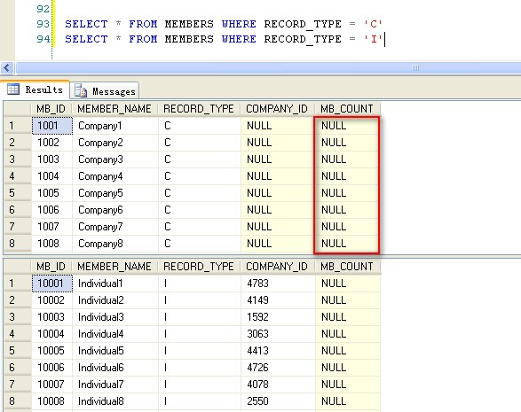 Sql Server Set Table Name Variable | Cabinets Matttroy Sql Server Set Table Name Variable | Cabinets Matttroy