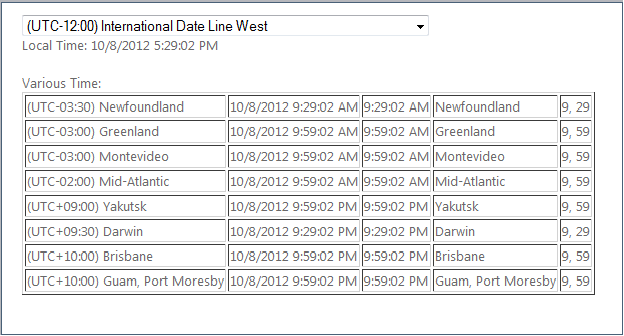 Display Local Time Of Various Cities In World Using Timer Control And Timezone Class Codeproject