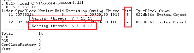 Show Threads In Source Windbg Way Codeproject