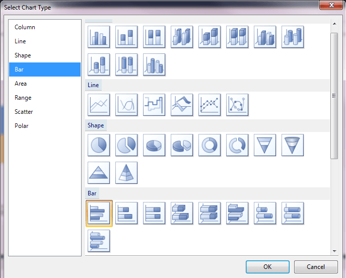 Xml Document Sourced Ssrs Report Using Url Codeproject