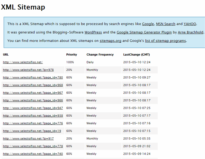Xml Document Sourced Ssrs Report Using Url Codeproject
