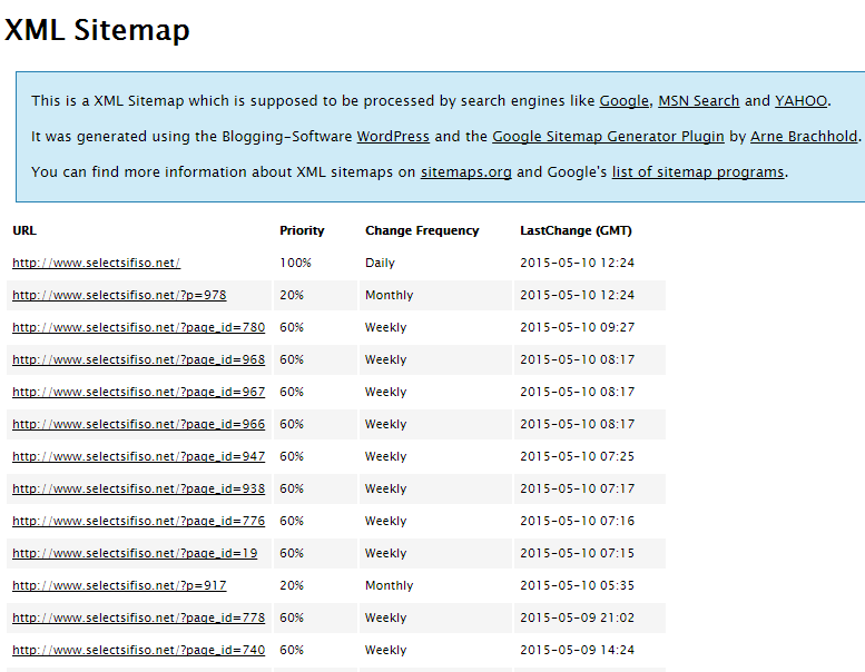 Xml Document Sourced Ssrs Report Using Url Codeproject