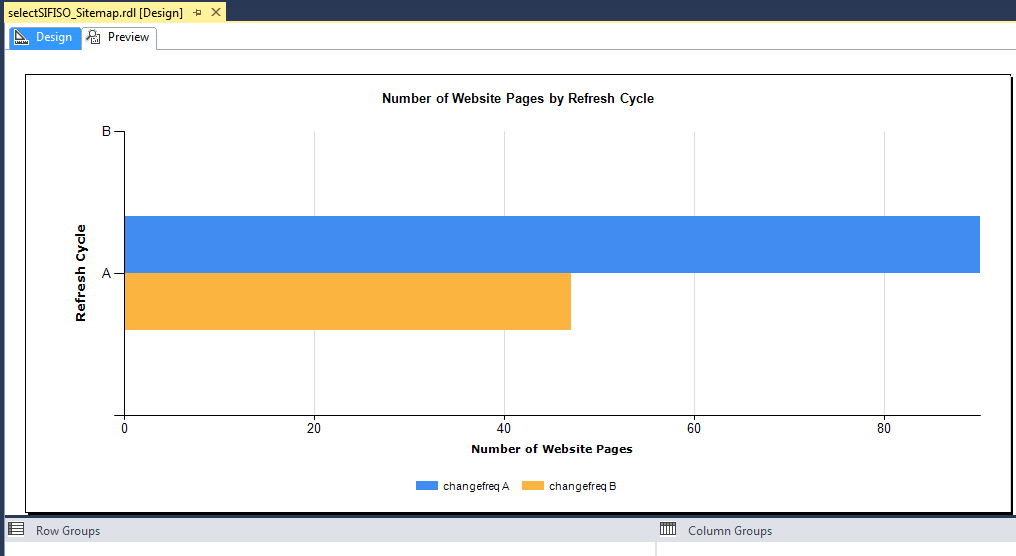 Xml Document Sourced Ssrs Report Using Url Codeproject