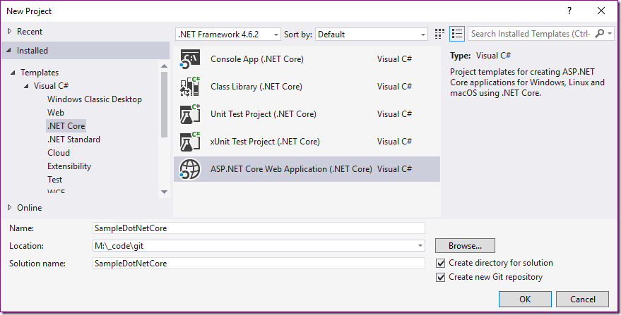 Setting Up Net Core Continuous Integration Build With Vststfs Codeproject