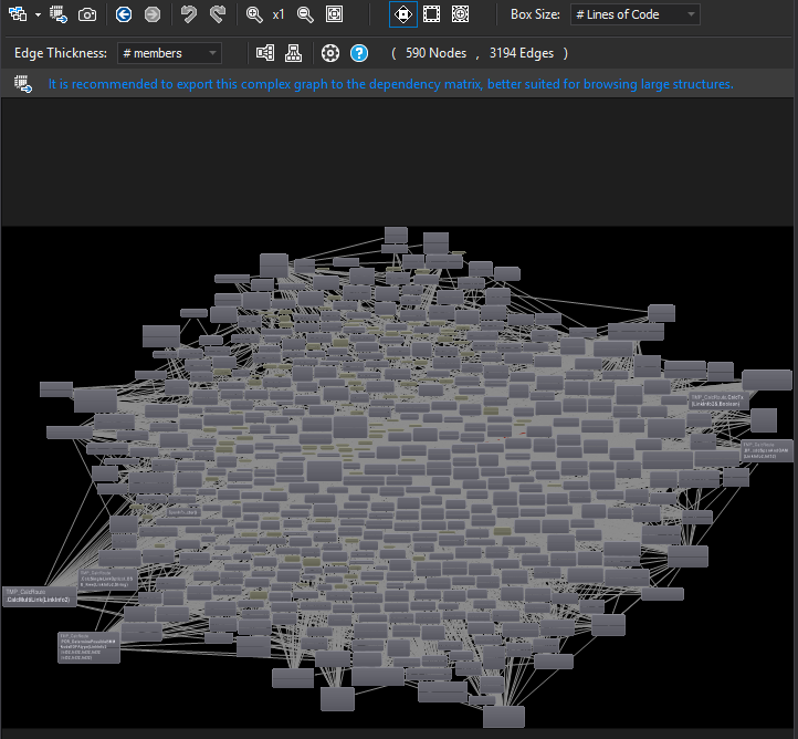 Using Ndepend To Understand Complicated Net Code Base Codeproject