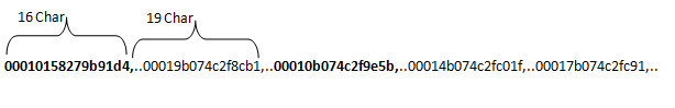 Out Of Memory Exception A Simple Stringsplit Can Become Fatal If Not Used Properly Codeproject