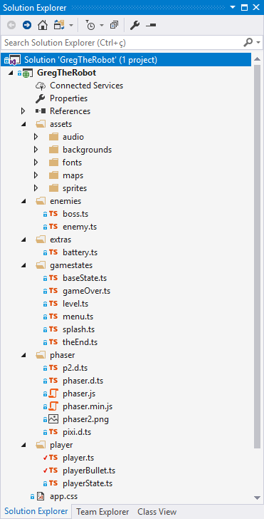 Greg The Robot Game Dev With Typescript Codeproject