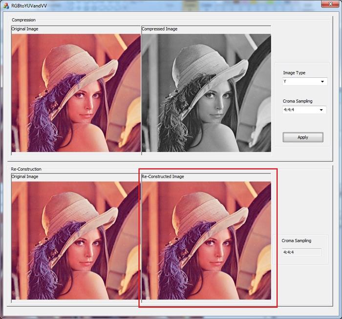 Rgb To Yuv Conversion With Different Chroma Sampling Using C Codeproject