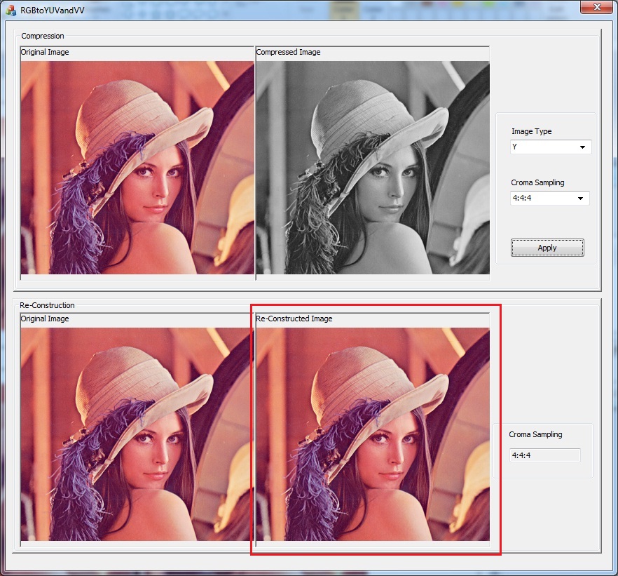 Rgb To Yuv Conversion With Different Chroma Sampling Using C Codeproject
