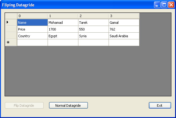 Displaying Vertical Rows In Datagrid View Codeproject
