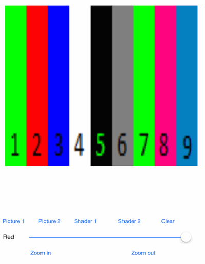 Textures And Shaders In Opengl On Ios Codeproject