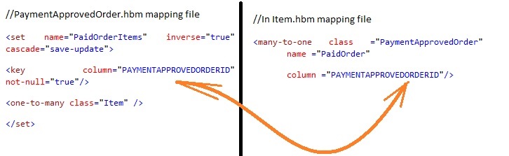Object Relational Mapping Orm Using Nhibernate Part 3 Of 8 Coding One To Many Entity
