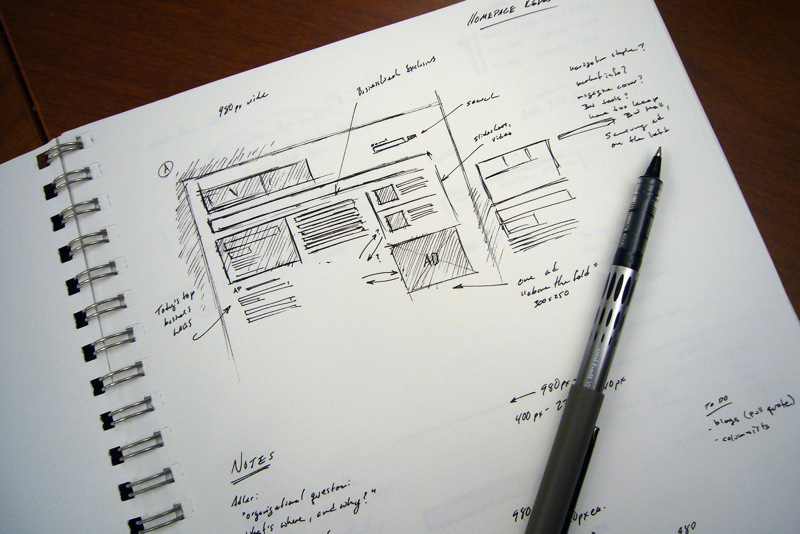 Aso App Store Optimization For Beginners Codeproject 6729