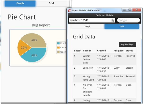 Mvc5 Jquery Mobile And Real Time Database Notifications Codeproject