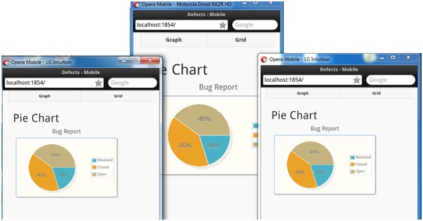Mvc5 Jquery Mobile And Real Time Database Notifications Codeproject