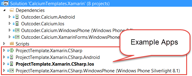 Using Mvvm To Create Tabbed Interfaces With Calcium For Xamarin Forms Codeproject