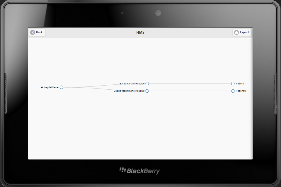 Part 3 Create And Run Crud Jquery Mobile Apps From Your Mobile Device Using Jqmshow Patients